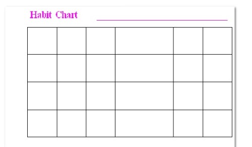 Teaching Character with a Habit Chart
