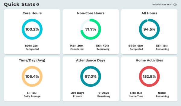 Tracking and Planning with Homeschool Hall {Large Family Review}