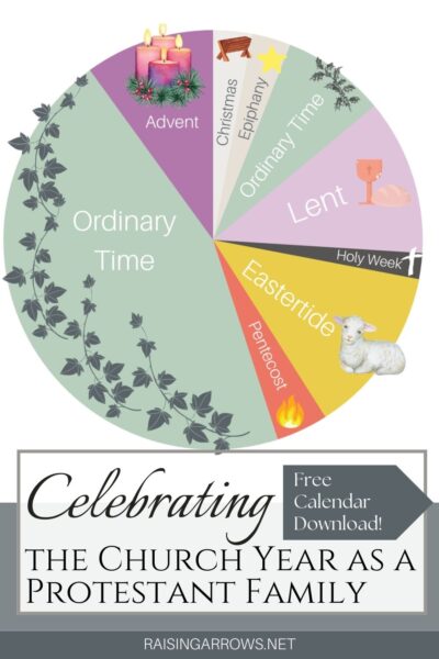 Living the Liturgical Year: Following the Church Calendar as a ...